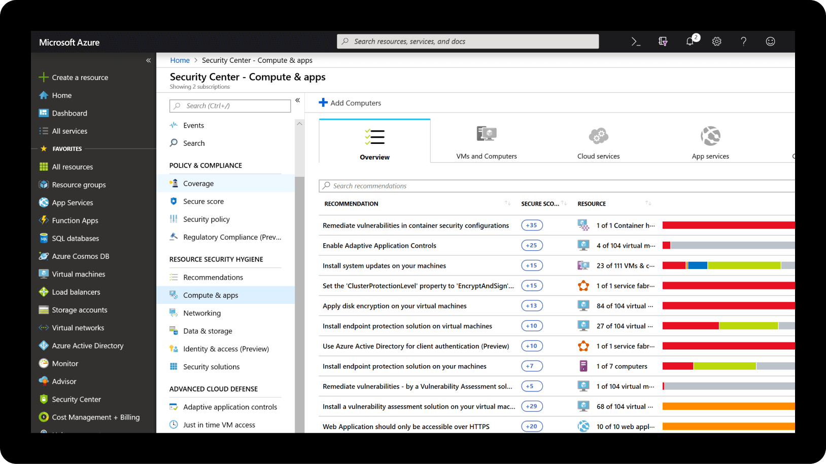 Microsoft Azure Consulting Services and Migration | 365Consulting.io Microsoft Azure Consulting Services and Migration | 365Consulting.io